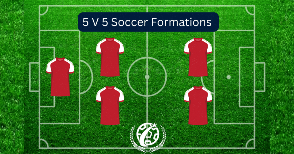 CDM Soccer Position Explained