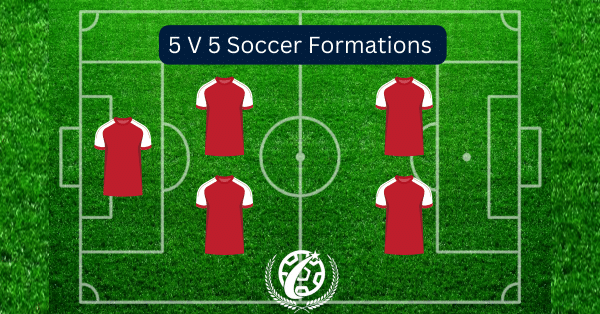 A Complete Guide to Soccer Positions Explained