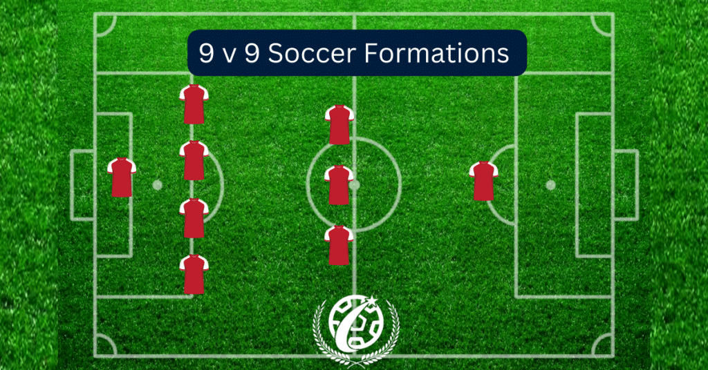 Right Back Soccer Position Explained