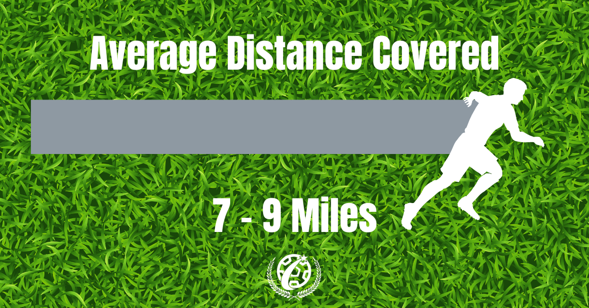 How Far Do Soccer Players Run in a Game? A Full Guide
