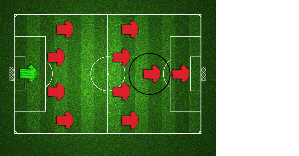 CAM Soccer Position: A Full Guide