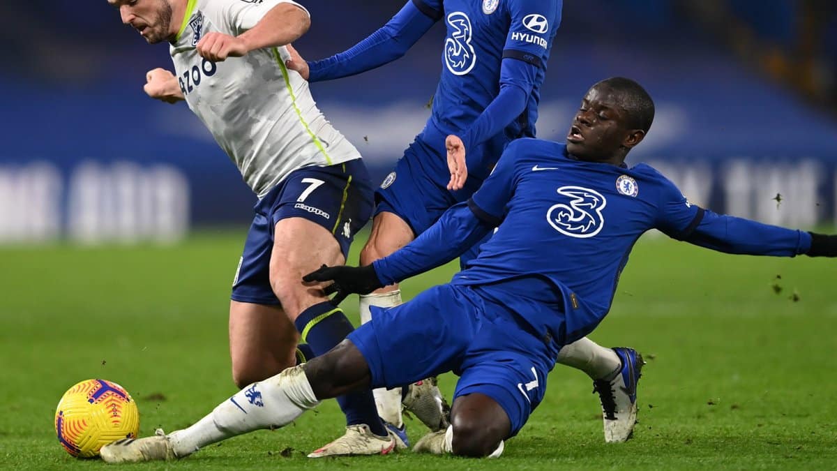 CDM Soccer Position Explained