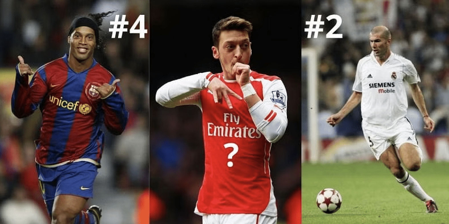 Essential Guide to the CAM Soccer Position