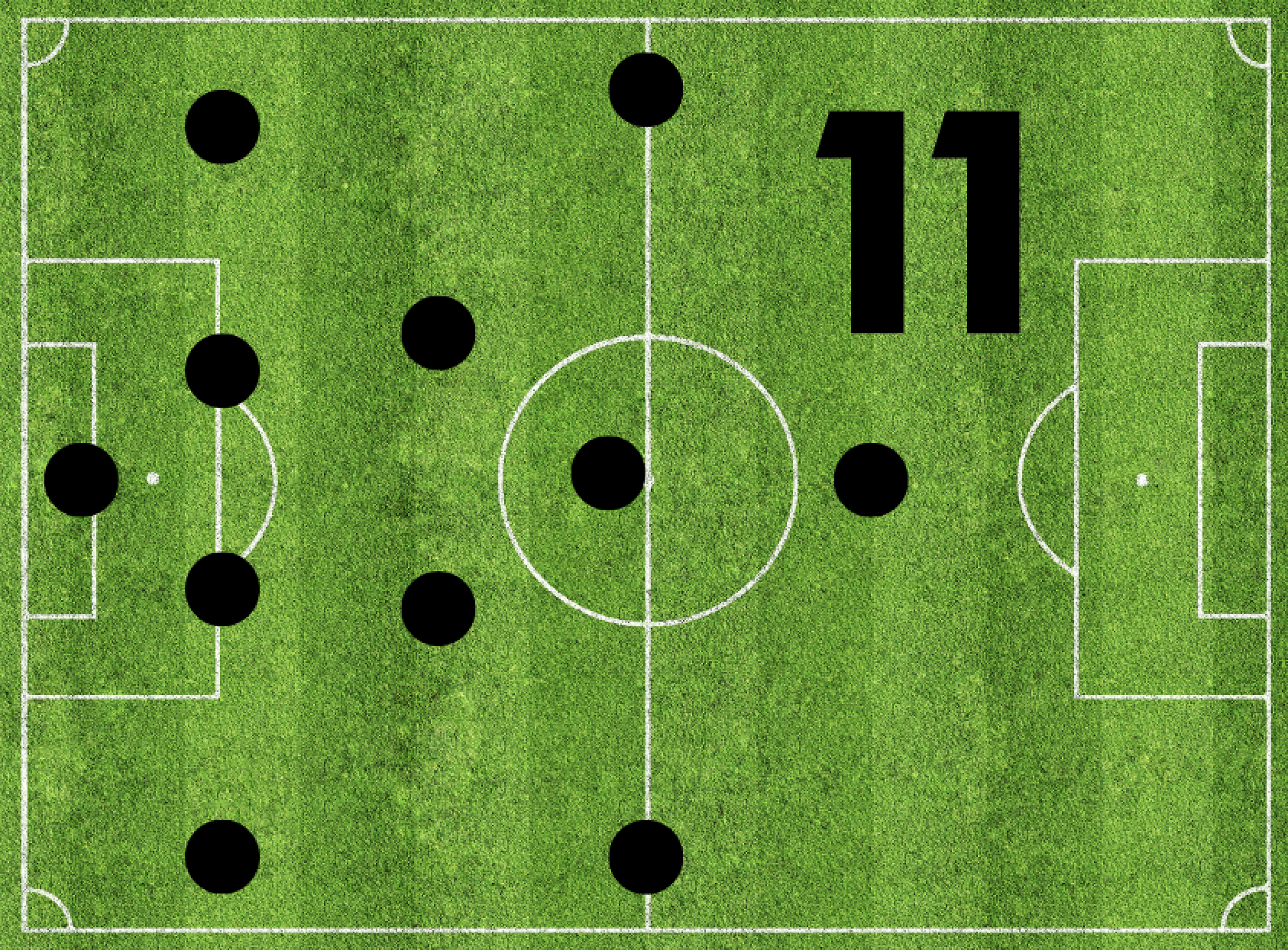 How Many Players on a Soccer Team? Laws of the Game