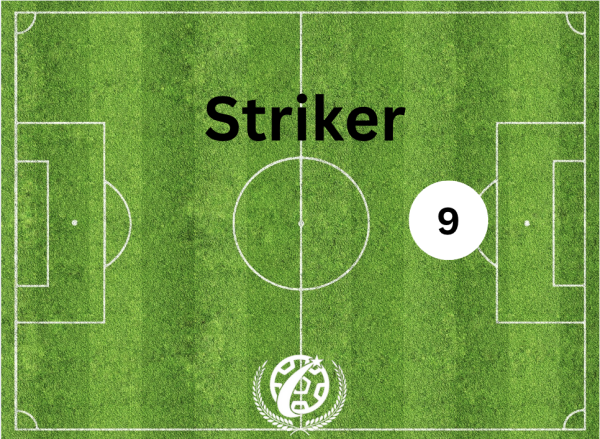 Striker Soccer Position: A Full Guide
