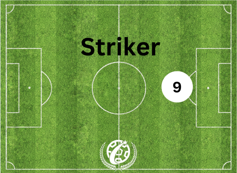 Striker Soccer Position: A Full Guide