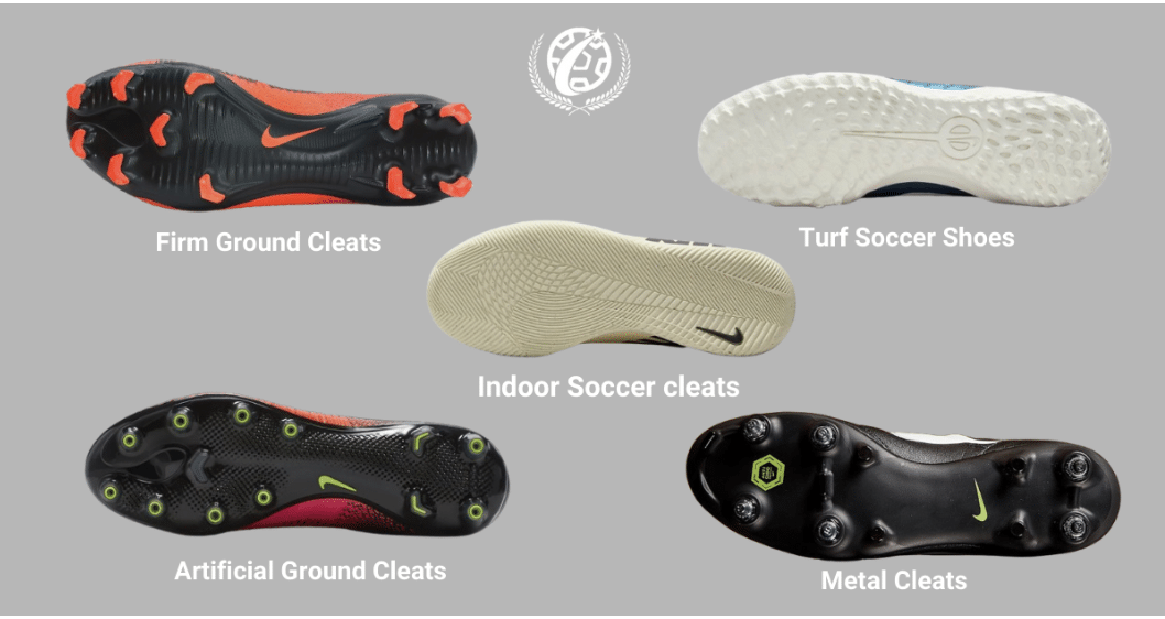 The Different Types of Soccer Cleats Explained