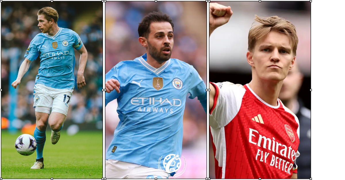 CAM Soccer Position: A Full Guide