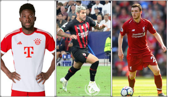 Left Back Soccer Position: A Full Guide