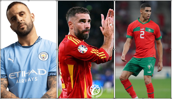 Right Back Soccer Position: A Full Guide