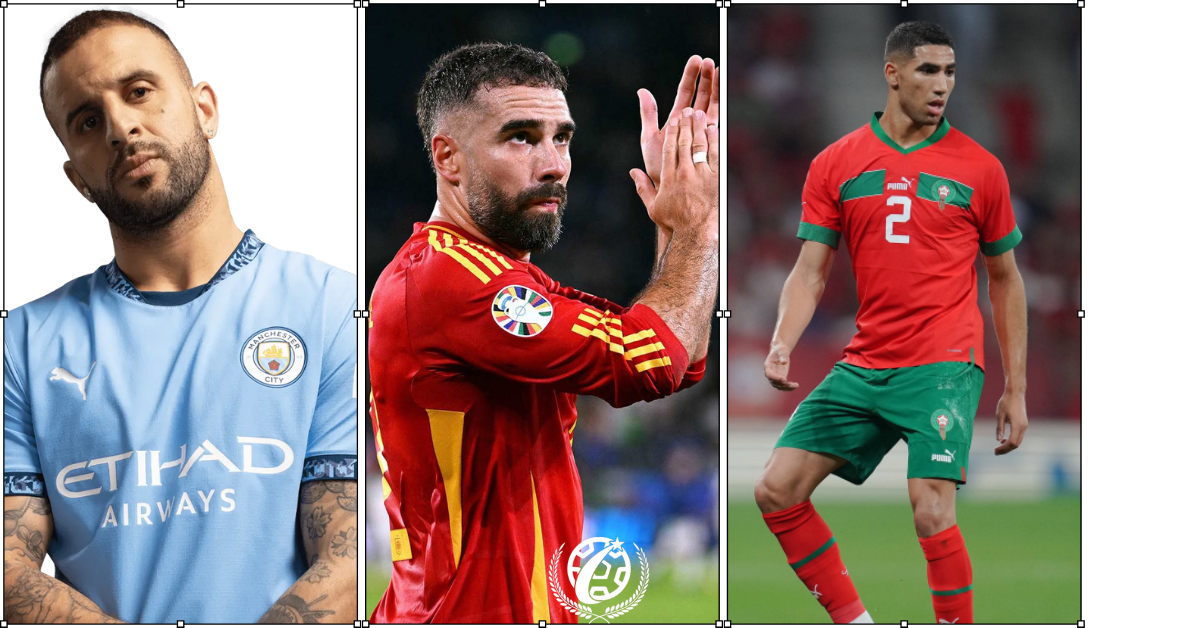 Right Back Soccer Position: A Full Guide