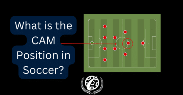 CAM Soccer Position: A Full Guide