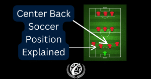 Center Back Soccer Position: A Full Guide