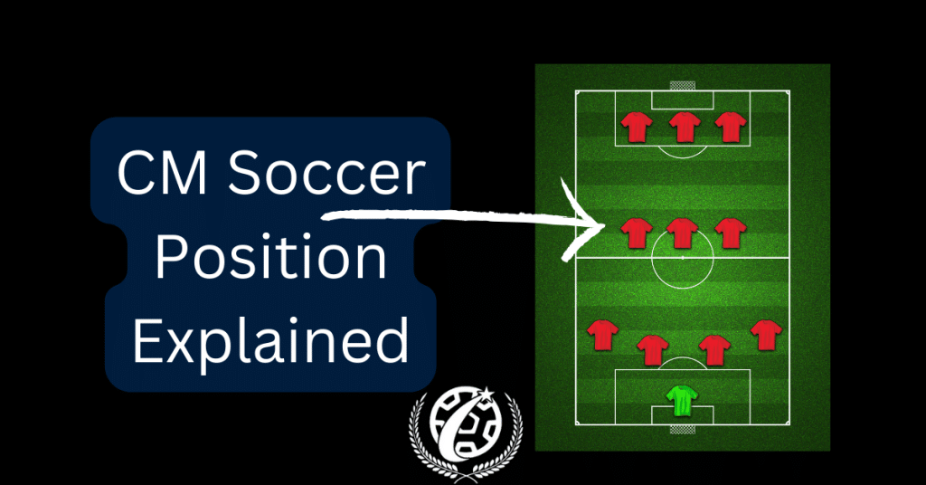 A Complete Guide to Soccer Positions Explained