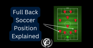 A Complete Guide to Soccer Positions Explained