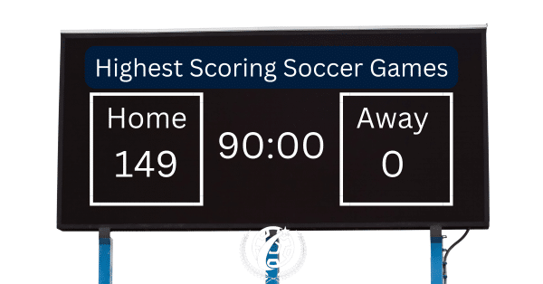 Exploring the Highest-Scoring Soccer Games Ever Played