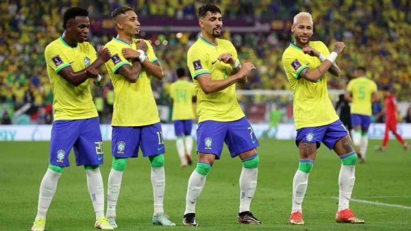 Top 13 Most Iconic Soccer Celebrations