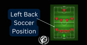 Left Back Soccer Position: A Full Guide