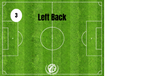 Left Back Soccer Position: A Full Guide