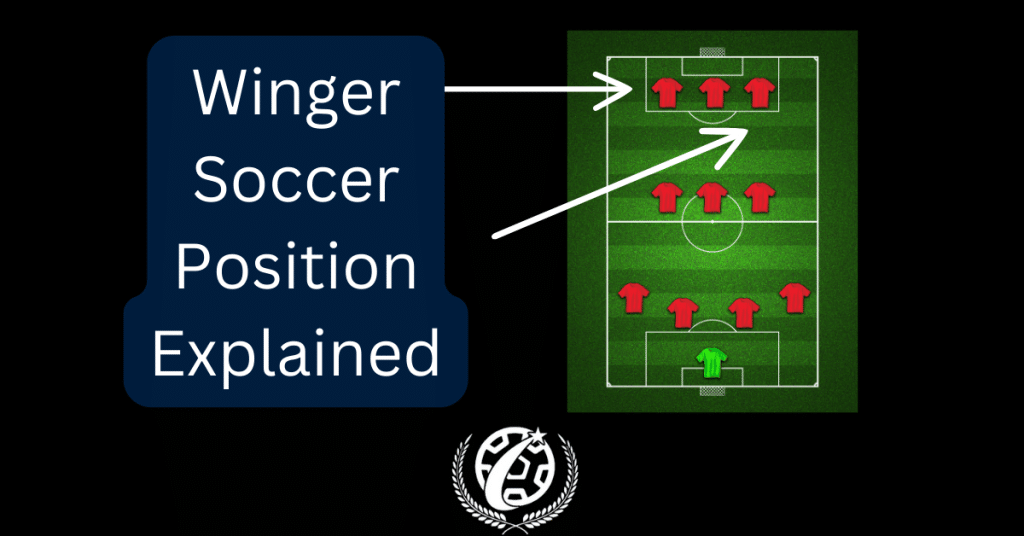 Winger Soccer Position: A Full Guide