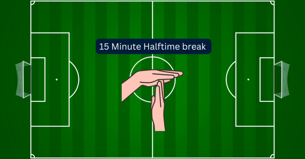 How Long is Halftime in Soccer: Laws of the Game