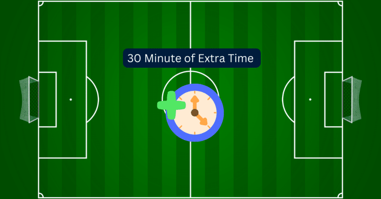 How Long is Extra Time in Soccer: Laws of the Game