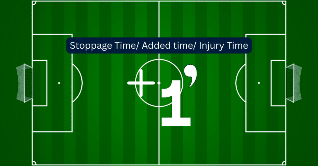 What is Stoppage Time The Extra Minutes in Soccer