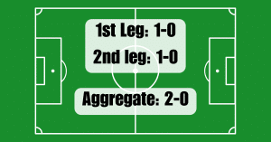 What is Aggregate in Soccer?: Laws of the Game