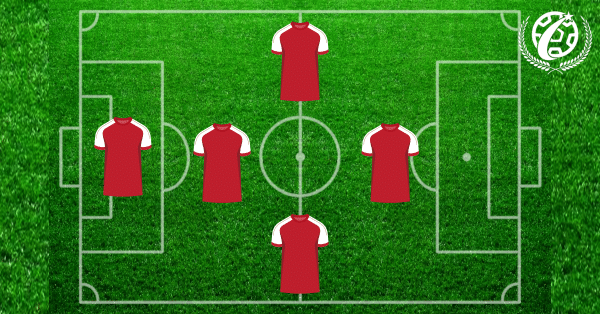 5v5 Soccer Formations Explained