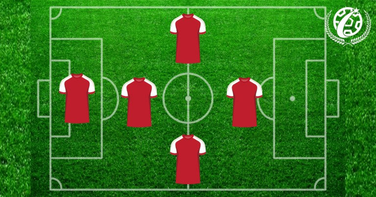 5v5 Soccer Formations Explained