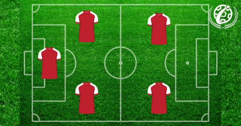 5v5 Soccer Formations Explained