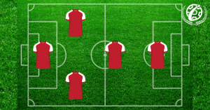 5v5 Soccer Formations Explained