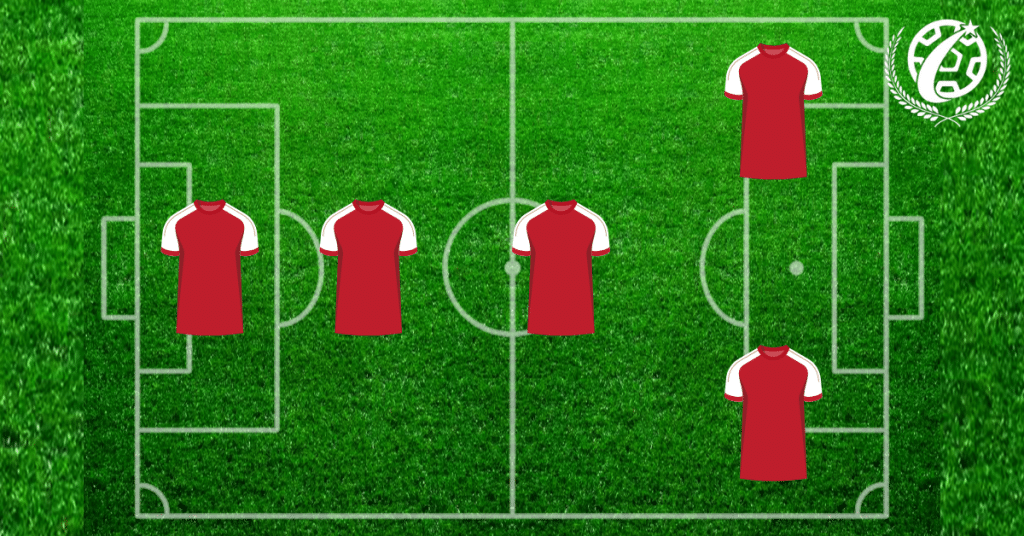 5v5 Soccer Formations Explained