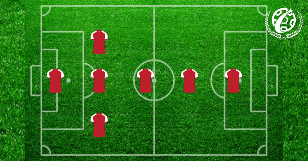 A Guide to 7v7 Soccer Formations