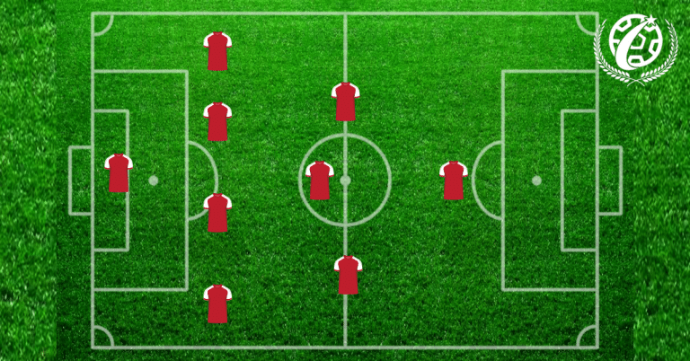 A Guide to 9v9 Soccer Formations