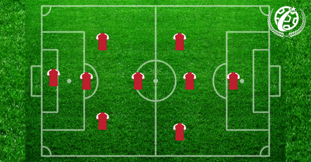 A Guide to 9v9 Soccer Formations