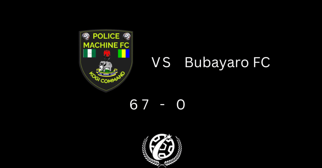 Exploring the Highest-Scoring Soccer Games Ever Played