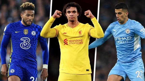 Full Back Soccer Position: A Full Guide