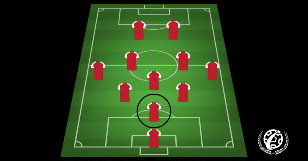 Soccer Sweeper Position: A Full Guide