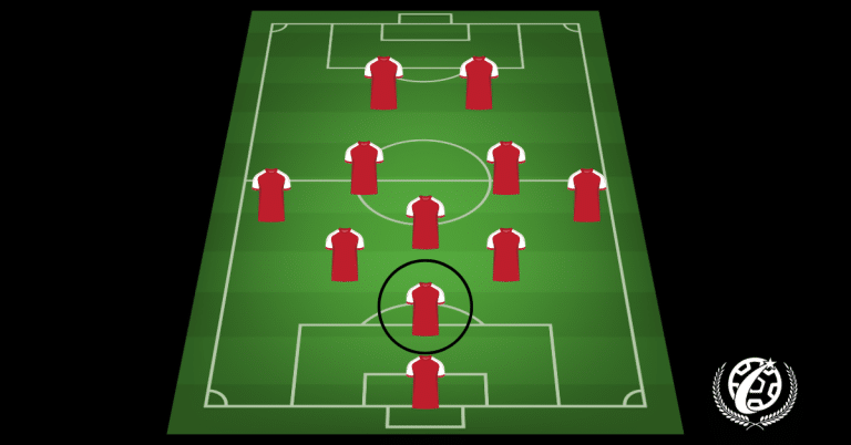 Soccer Sweeper Position: A Full Guide