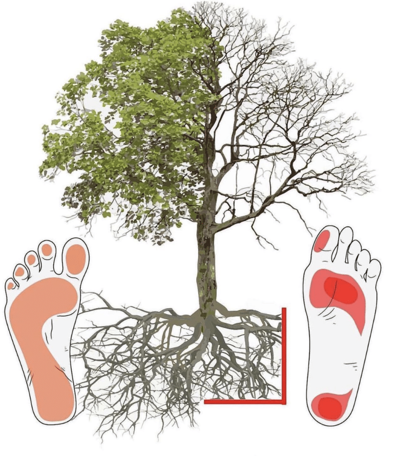 How to Care of a Soccer Player Feet: Foot Care Tips 101