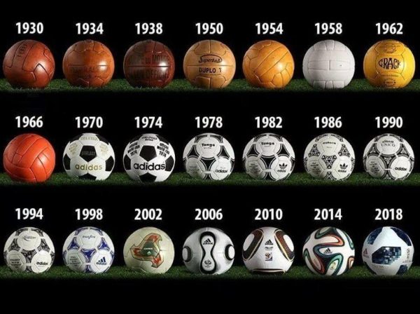 A Dive into the History of the Soccer Ball